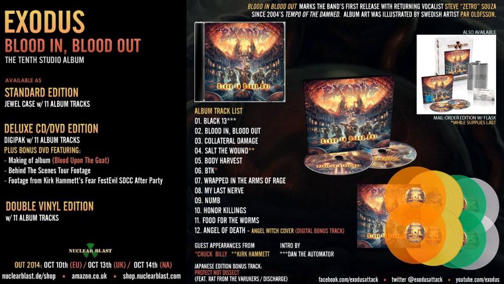 Crítica del nuevo disco de EXODUS, "Blood in, blood out"... sangre va ...